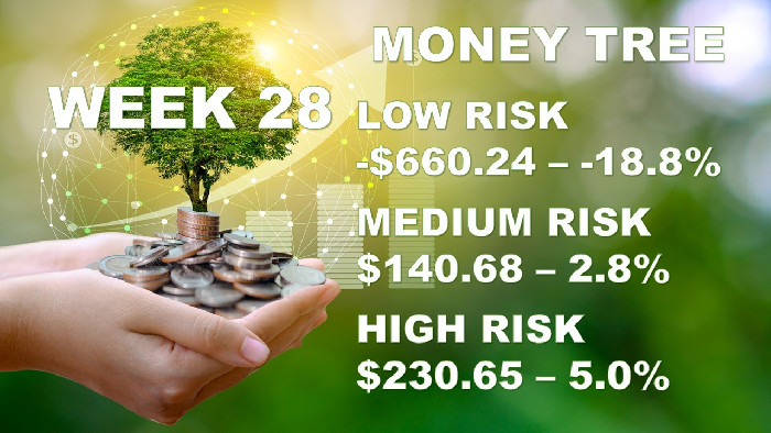Money Tree